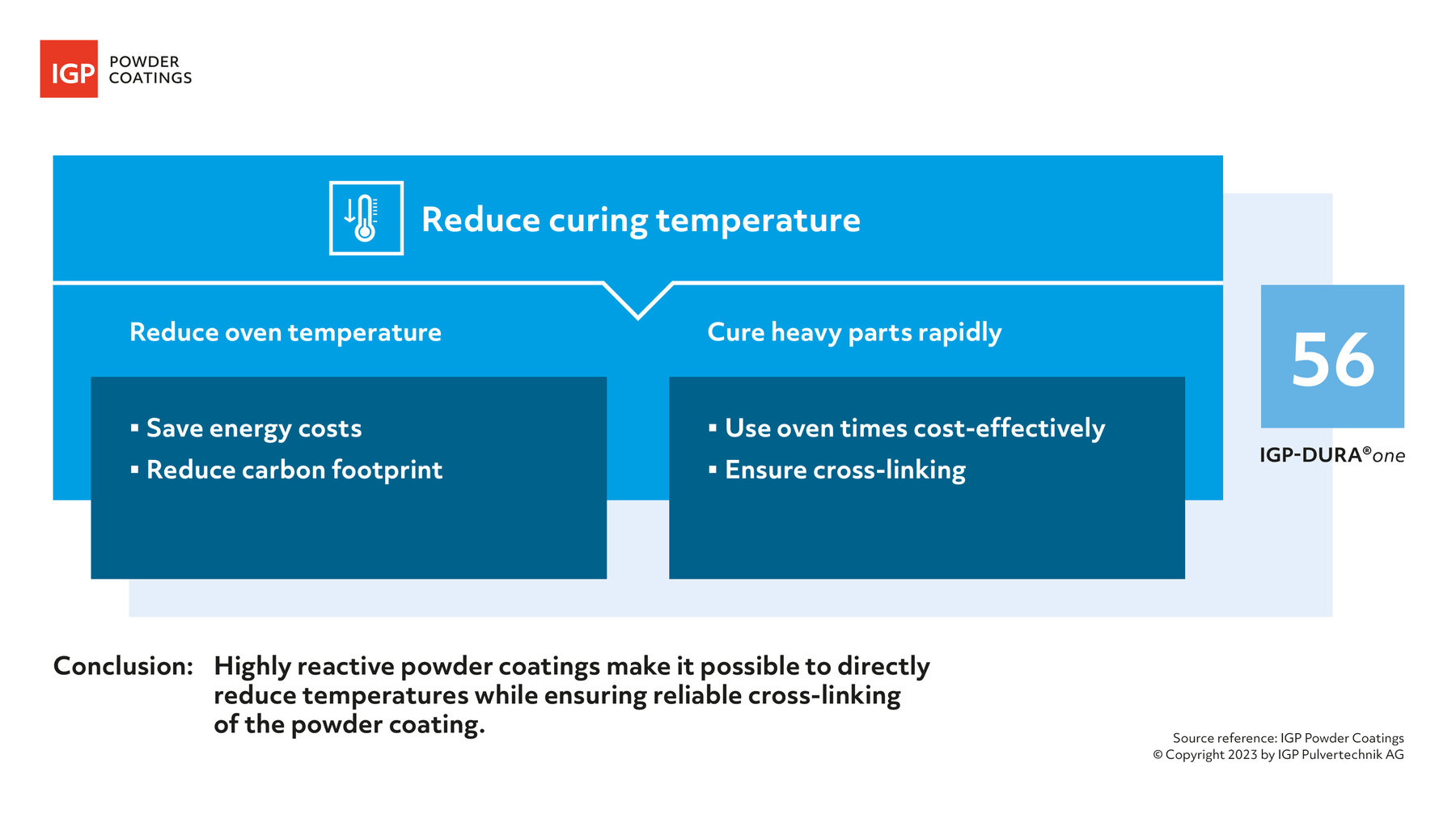 IGP-DURA®one | High-Quality Powder Coatings | IGP Powder Coatings