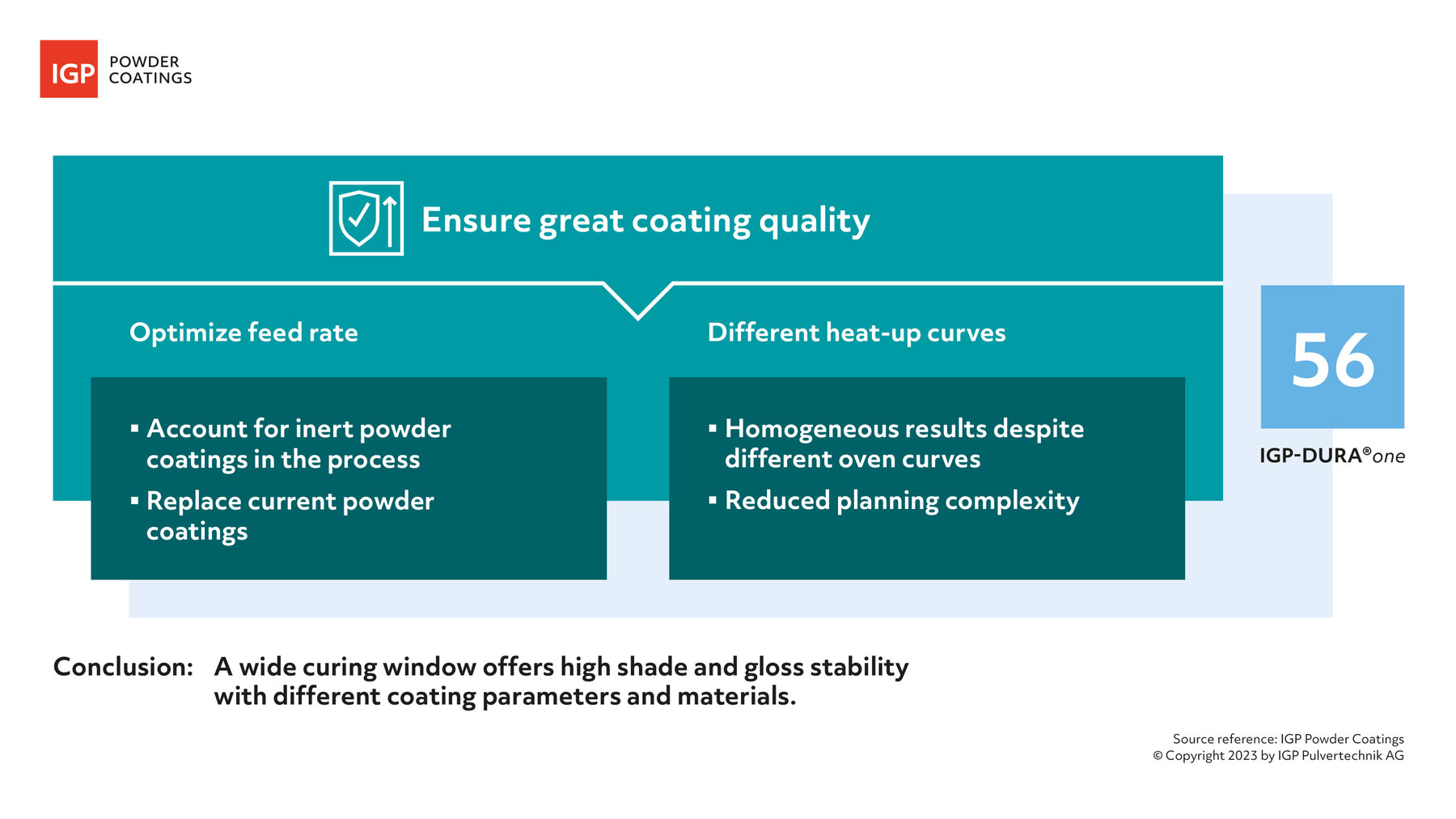 IGP-DURA®one | High-Quality Powder Coatings | IGP Powder Coatings