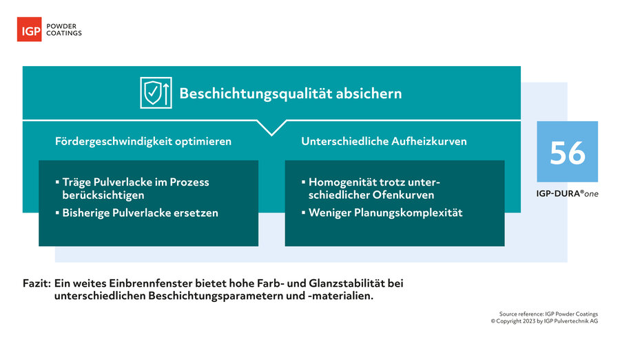 IGP-DURA®one | IGP Pulvertechnik